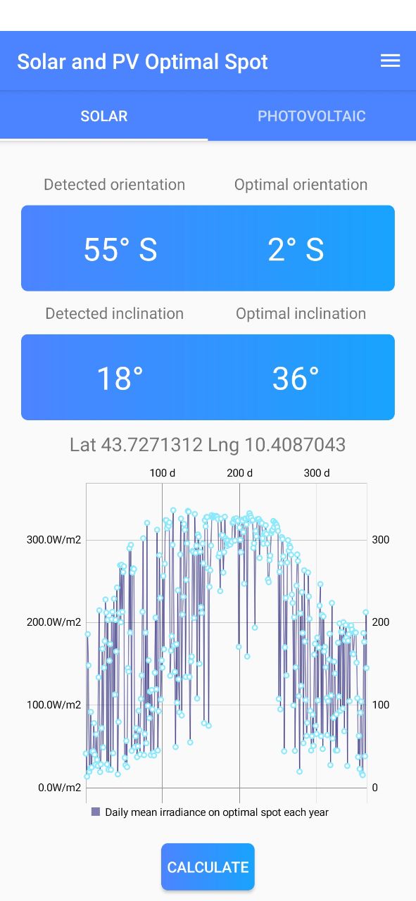 GitHub - simone-rizzo/Solar-Pv-Optimal-Spot: An Android app, that find the optimal angles for ...